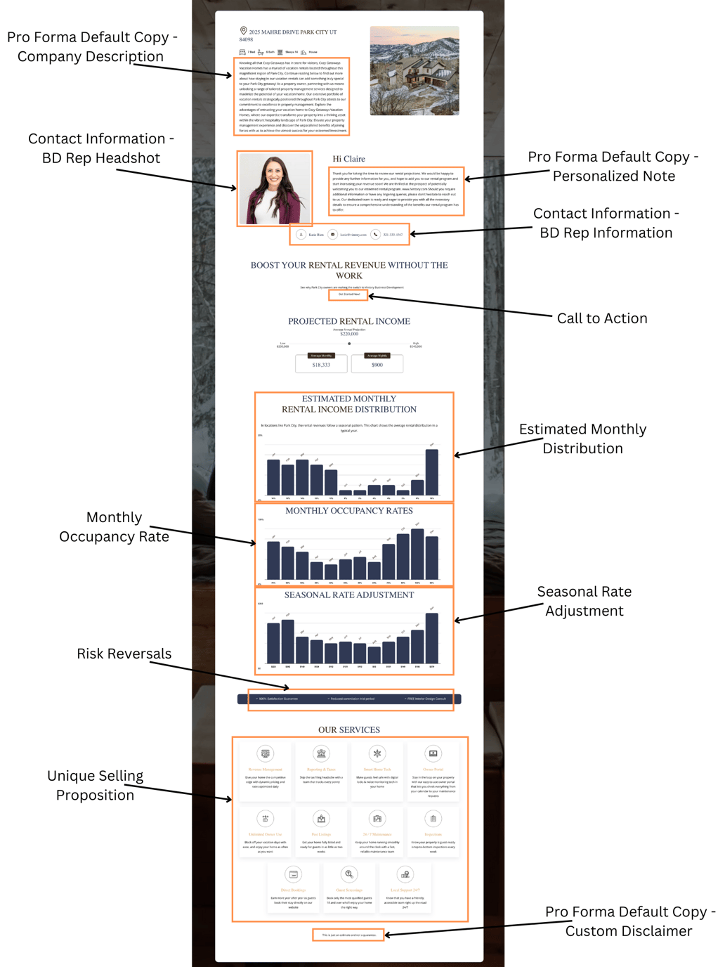 Completed Pro Forma Example