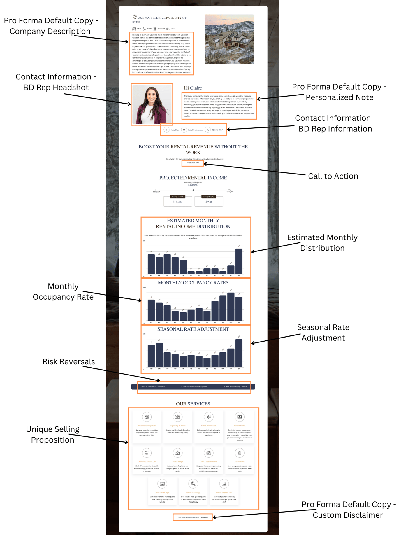 Completed Pro Forma Example